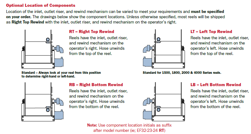 Reels For Booster Hose – Heiman Fire Equipment