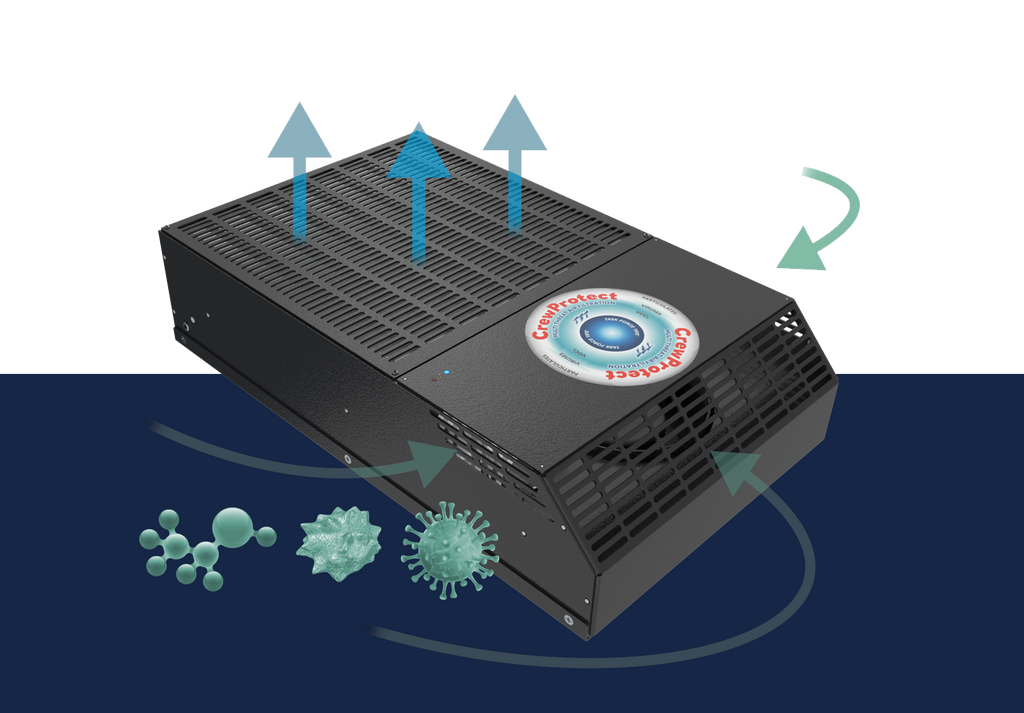 TFT CrewProtects Air Filtration System – Heiman Fire Equipment